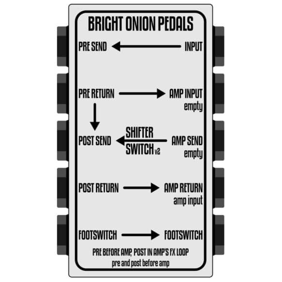 Bright Onion Shifter Switch V2 - המיתר השישי